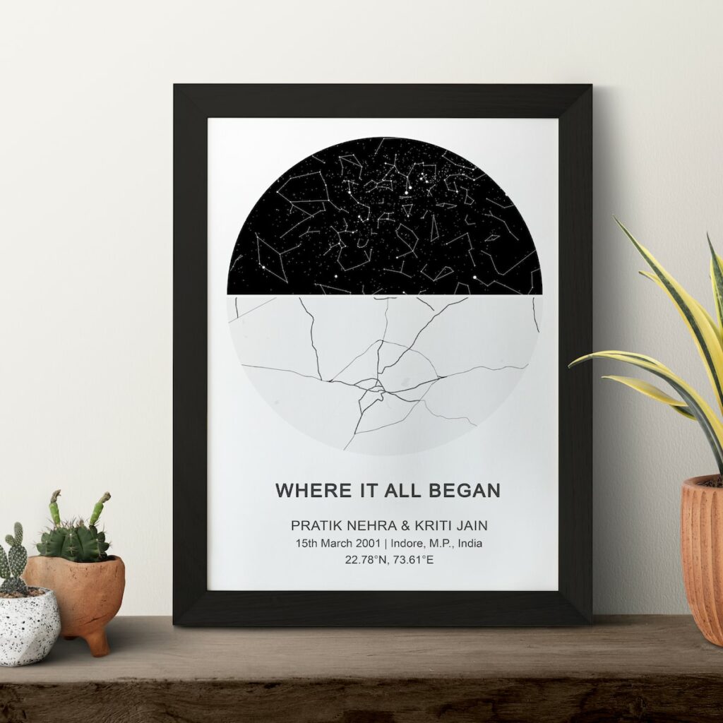 Coordinates Frame - Gifts By Rashi
